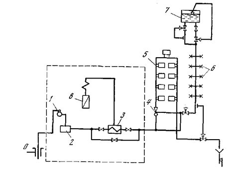 3 Використання геотермальної енергії для теплопостачання житлових і виробничих будівель