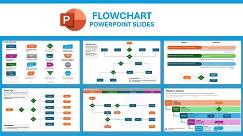 Flowchart Powerpoint Templates Process Powerpoint Flowchart Powerpoint Presentation