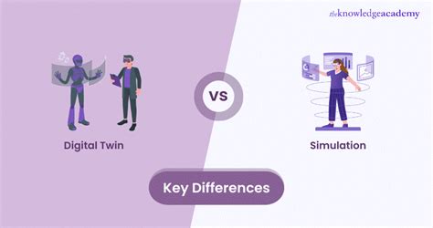 Understanding The Differences Between Digital Twins And Simulations In