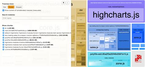 Lazy Loading Angular Libraries