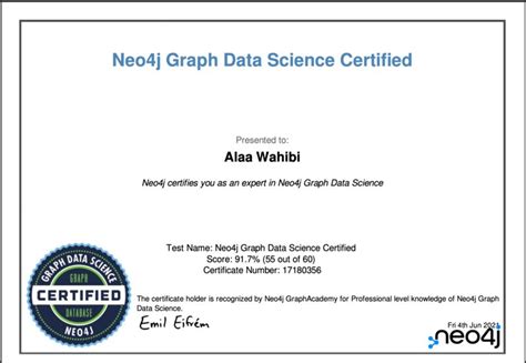 Alaa Wahibi On Linkedin Neo4j Datascience Graphdatabase Graphanalytics Certified