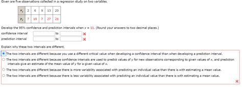 Solved Develop The 95 Confidence And Prediction Intervals