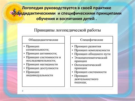 Принципы организации логопедической работы по устранению нарушения звукопроизношения