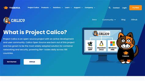 Kubernetes CNI Comparison Flannel Vs Calico Vs Canal