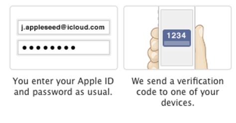 After Celeb Photos Leak Apple Adds Two Factor Security To Icloud