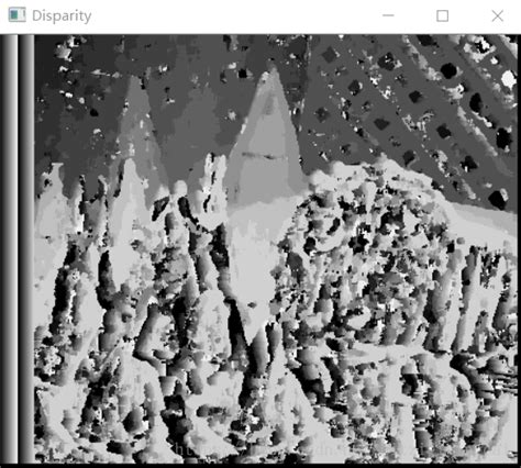双目立体视觉匹配算法之视差图disparity计算——sad算法、sgbm算法sad和sgbm Csdn博客 双目立体视觉匹配算法之视差图disparity计算——sad算法、sgbm算法sad和sgbm Csdn博客