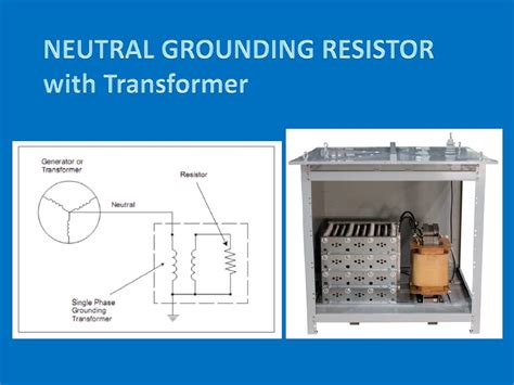Technical Engineering Portal Di Linkedin Transformer Grounding