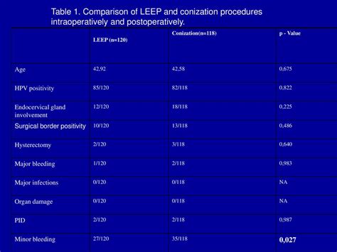 SBÜ KAYSERİ ERH Doç Dr Gökhan Açmaz ppt download