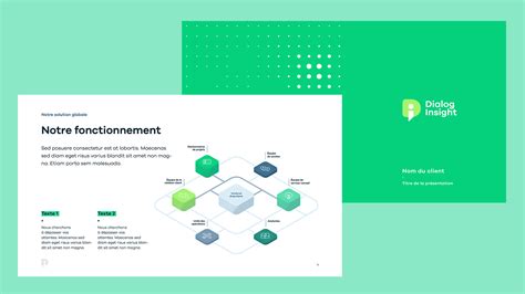 Dialog Insight On Behance