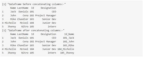 How To Concatenate Two Columns In R Delft Stack