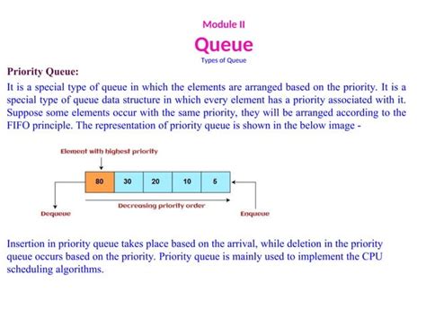 The Queue In Data Structure And Algorithm Ppt