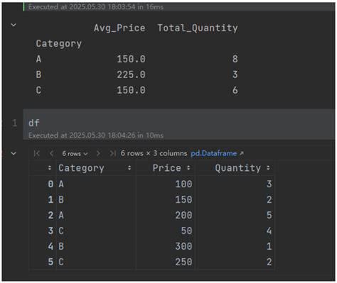 一周学会pandas2之python数据处理与分析 Pandas2数据分组与聚合pandas按指定条件分组聚合 Csdn博客