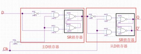 什么是时序分析？时序分析有哪些类型？ 知乎