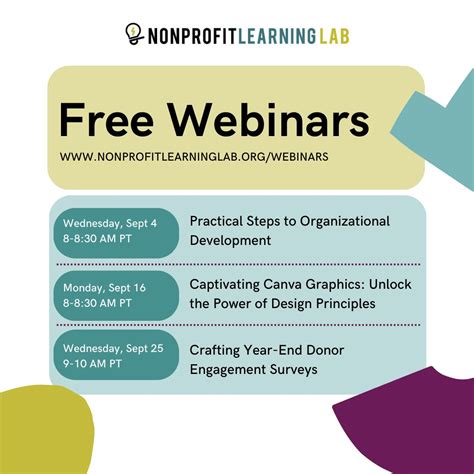 Nonprofit Learning Lab On Linkedin Nonprofit