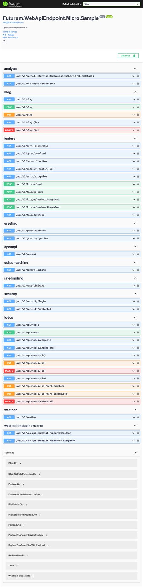 Github Futurum Devdotnetfuturumwebapiendpointmicro A Dotnet