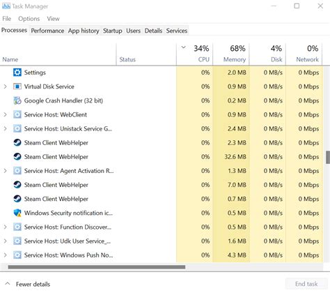 The Amount Of Memory And Cpu Windows Uses With Nothing Open This Has
