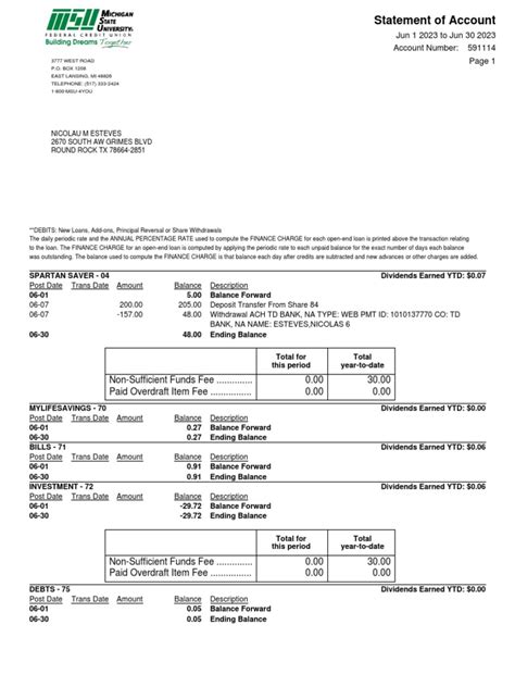 pdf document pdf credit card interest