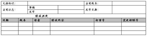 软件测试报告实例八篇 范文118