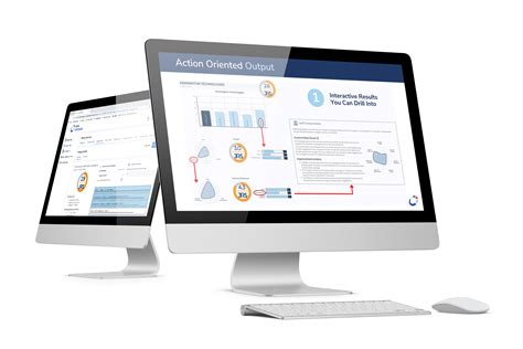 Operational Maturity Inventory — New Orchard