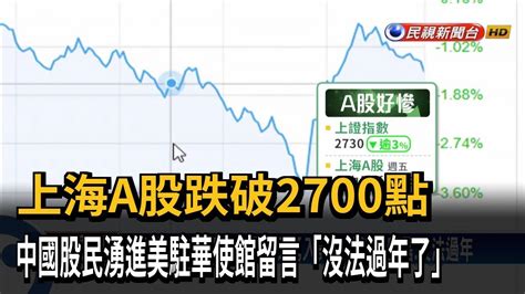 上海a股跌破2700點 中國股民一片哀嚎沒法過年了－民視新聞 Youtube