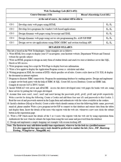 Kcs 652 Webt Ech Lab Syllabus Pdf World Wide Web Internet And Web