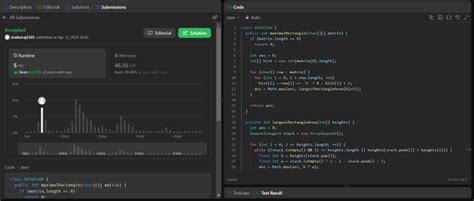 Day 79 Of 100 Days Coding Challenge Update Siraj Baba Shaik Posted On The Topic Linkedin