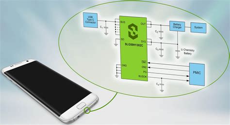 USB C Power Splitter Switch Is 130 V Surge Protected 28 V Tol