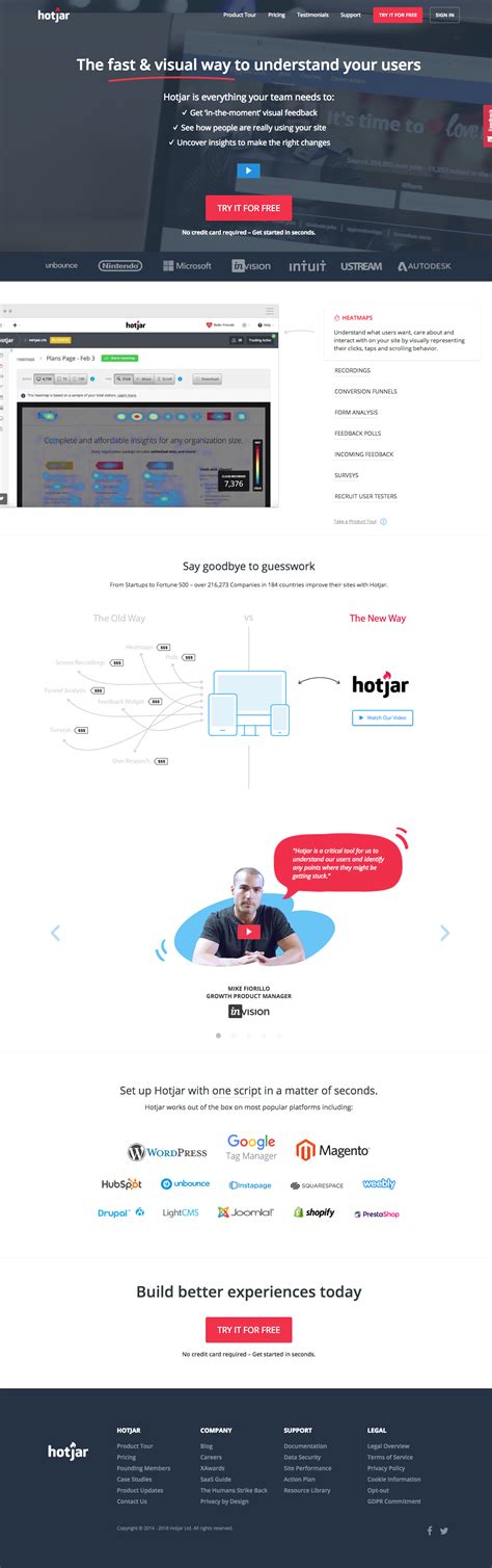 Hotjar Website Heatmaps And Behavior Analytics Tools Hubspot Saas Behavior