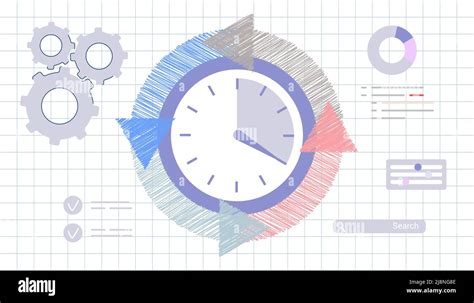 Agile Development Decisions Methodology Business Concept Agile Life Rule Cycle For Software
