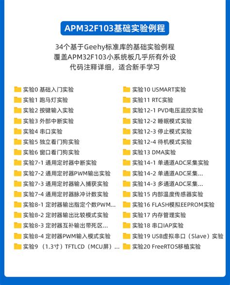 M48z小系统板stm32f103c8t6 Apm32f103 N32核心板 正点原子官网 广州市星翼电子科技有限公司