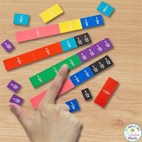 How To Use Math Manipulatives In Middle School Math Cognitive Cardio Math