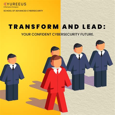 Kyureeus On Linkedin Cybersecurity Cybersecuritytips Itsecurity Otsecurity…