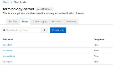 Authentication Termx