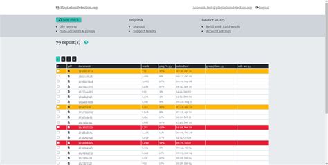 Plagiarism Checker For Teachers Students Bloggers