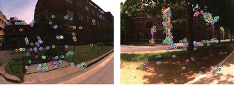Figure 1 From Keyframe Extraction And Loop Closure Detection Considering Robot Motion Semantic