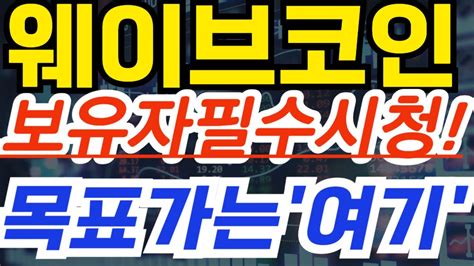 웨이브 코인 🚨 💥보유자필수시청💥목표가는💥여기까지갑니다🔥웨이브전망 웨이브호재 웨이브목표가 Youtube