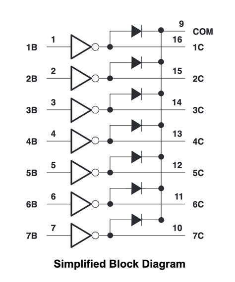 Objective C Opencv C Obj C Detecting A Sheet Of Paper Square Detection Stack Overflow