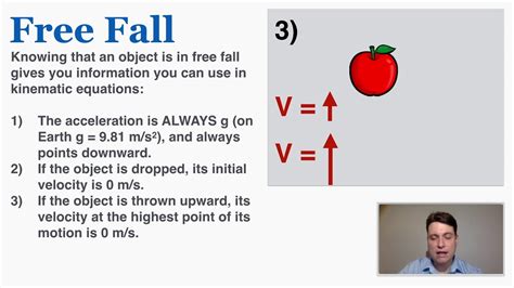 Falling Object Motion Diagram