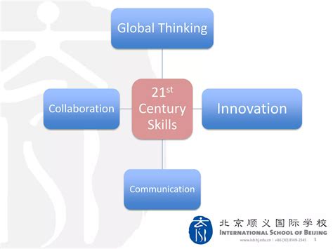 Master Global Project Based Learning In 5 Simple Steps Pptx