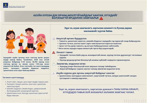 АХУЙН ХҮРЭЭН ДЭХ ОРЧНЫ АЮУЛГҮЙ Боловсролын ерөнхий газар