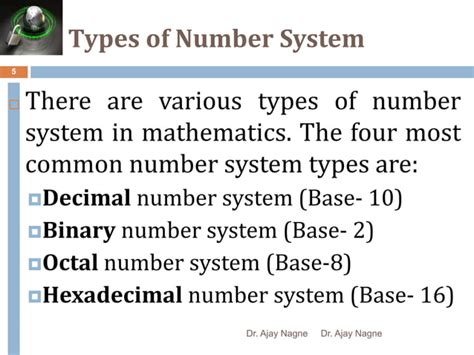 1 number system and conversion from decimal to other base number
