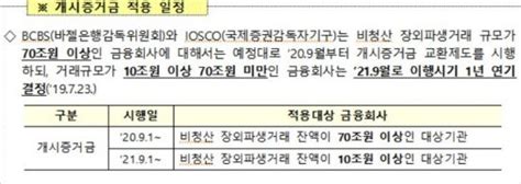금감원 11일 비청산 장외파생상품 개시증거금교환제 설명회