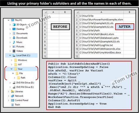 Tom Urtis On Linkedin Listing Your Primary Folders Subfolders And All