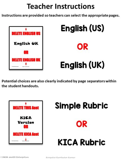 Coding Distance Learning Turing Put Command Syntax 3 Version Activities