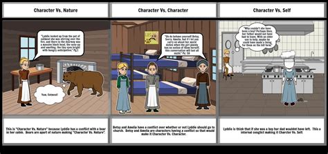 Lyddie Storyboard Por 794dedaf