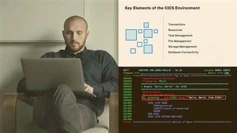Pluralsight Cics 应用程序编程基础知识 Cobol Cics Application Programming