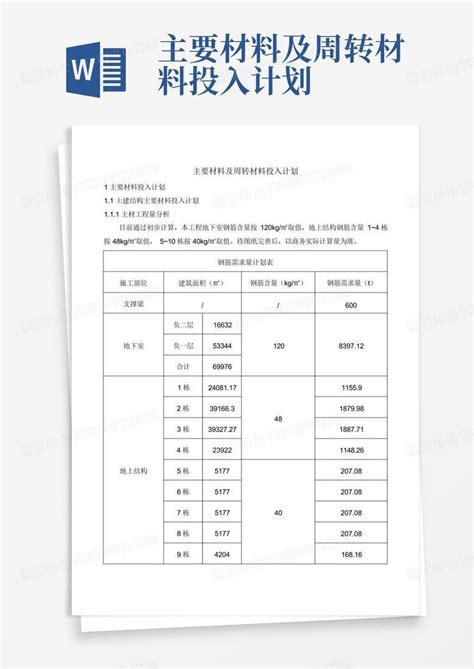 主要材料及周转材料投入计划 Word模板下载编号lazjmavz熊猫办公