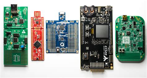 Microcontrollers