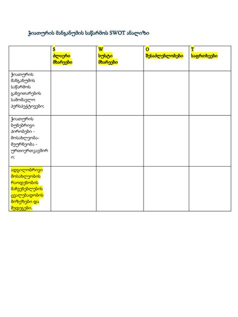 რესურსები Swot ანალიზი გასაგზავნი 3 Pdf