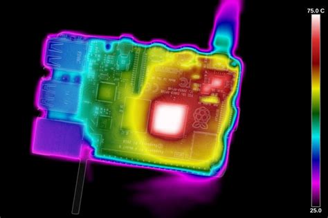 Group Test Best Raspberry Pi 4 Thermal Cases Tested And Ranked — The